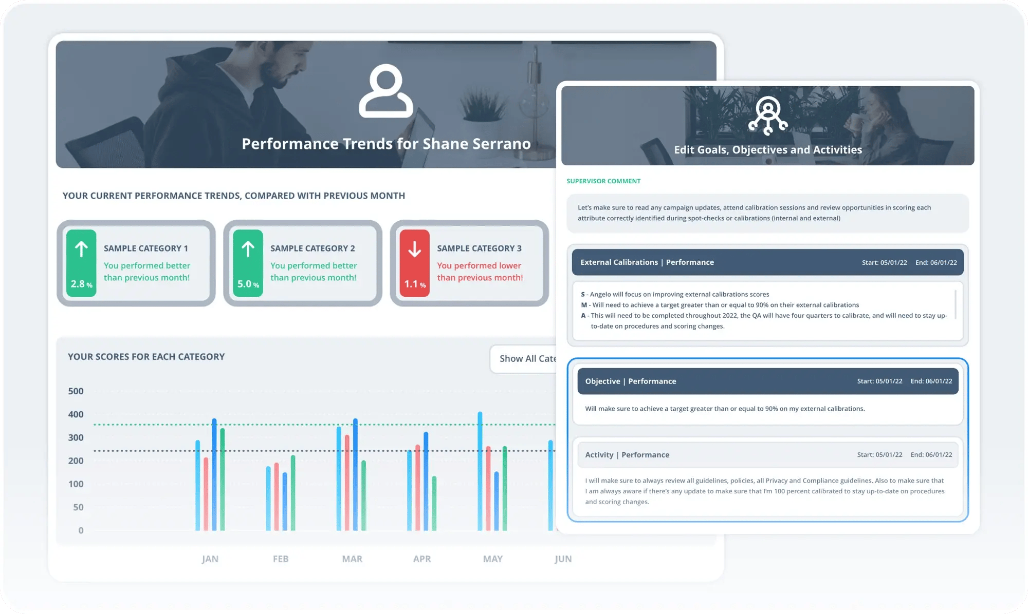 Employee Talent Management System | C2Perform